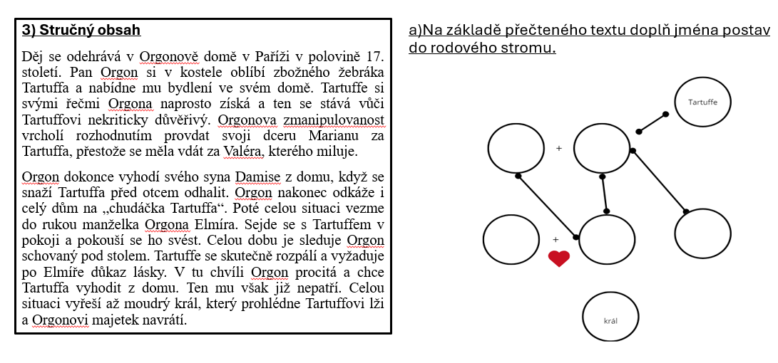 Tartuffe - rozbor díla k maturitě - Český jazyk - literatura | UčiteléUčitelům.cz